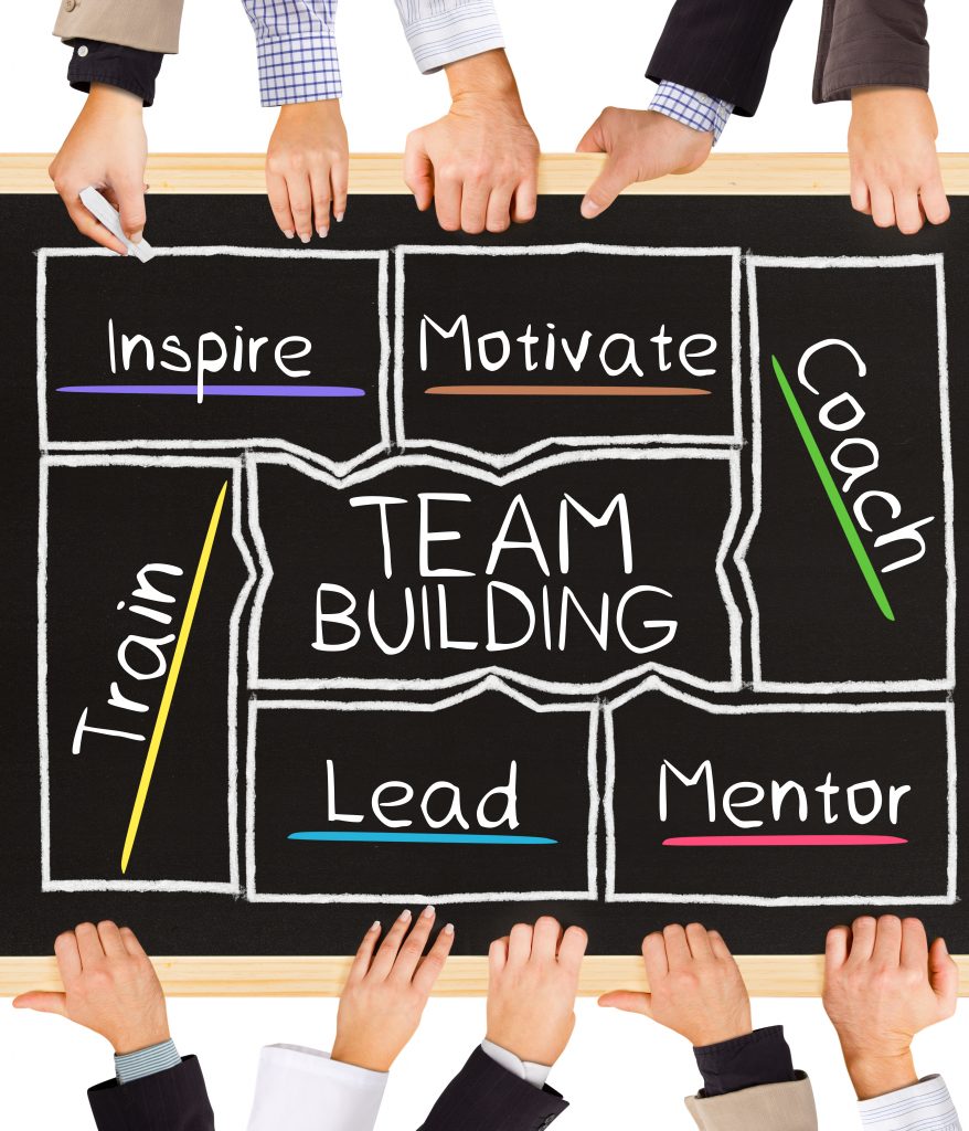 How I Start a Project: Team Building Part 1 | Laurinda On Leadership